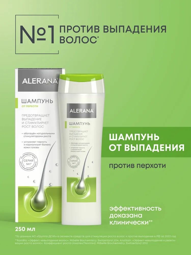 Алерана/Alerana, шампунь от перхоти 250 мл