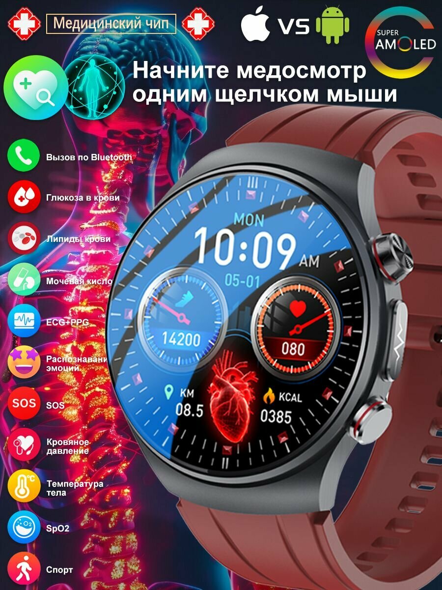 Умные часы 2025 с AMOLED-экраном и топовым чипом TI: Неинвазивный замер глюкозы, круглосуточный мониторинг сердца, Bluetooth-звонки.