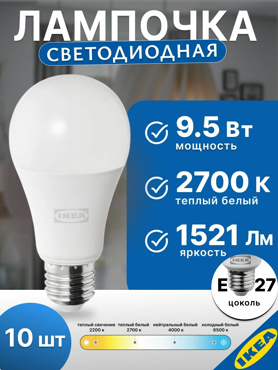 Лампа светодиодная 60 мм E27 9.5 Вт 2700 К 10 шт шарообразная регулируемая IKEA SOLHETTA солхетта