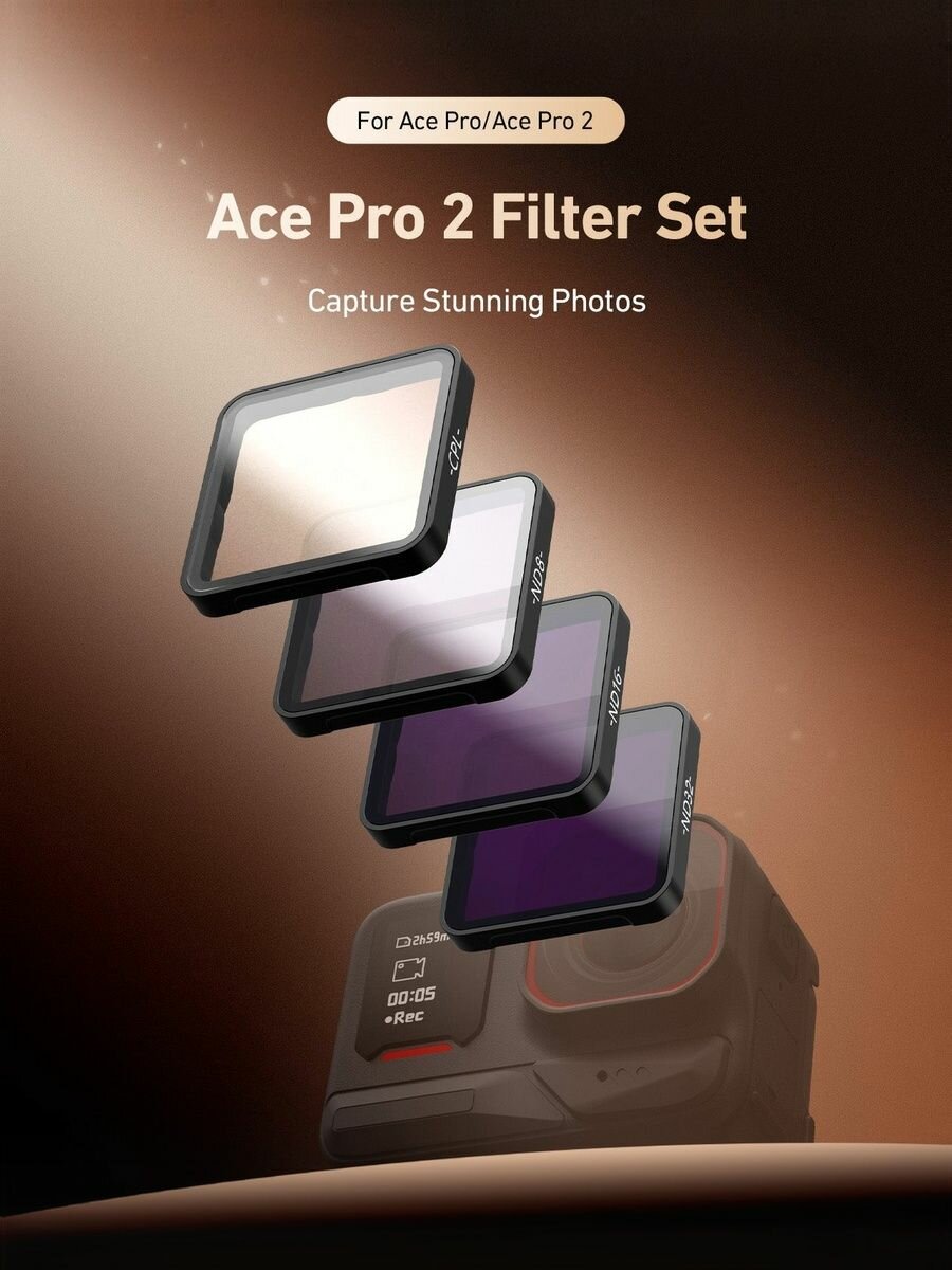 Набор фильтров Telesin ND8/16/32, CPL, для Insta360, для Ace Pro/Pro 2