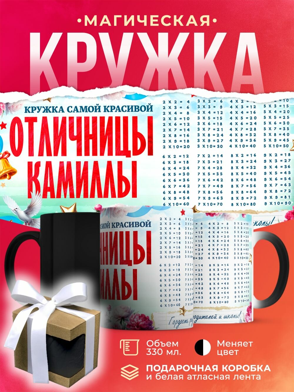 Кружка-хамелеон самой красивой отличницы Камиллы / 330 мл
