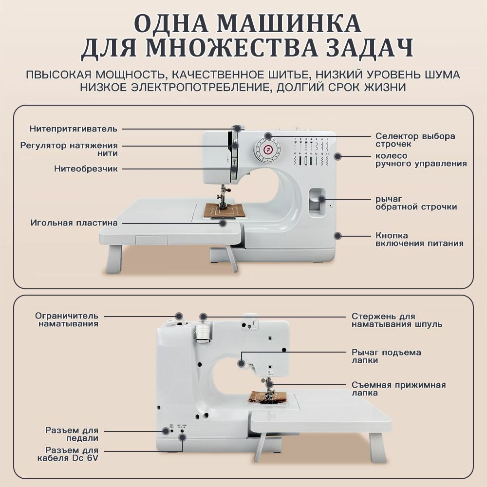 Швейная машина — фото 1
