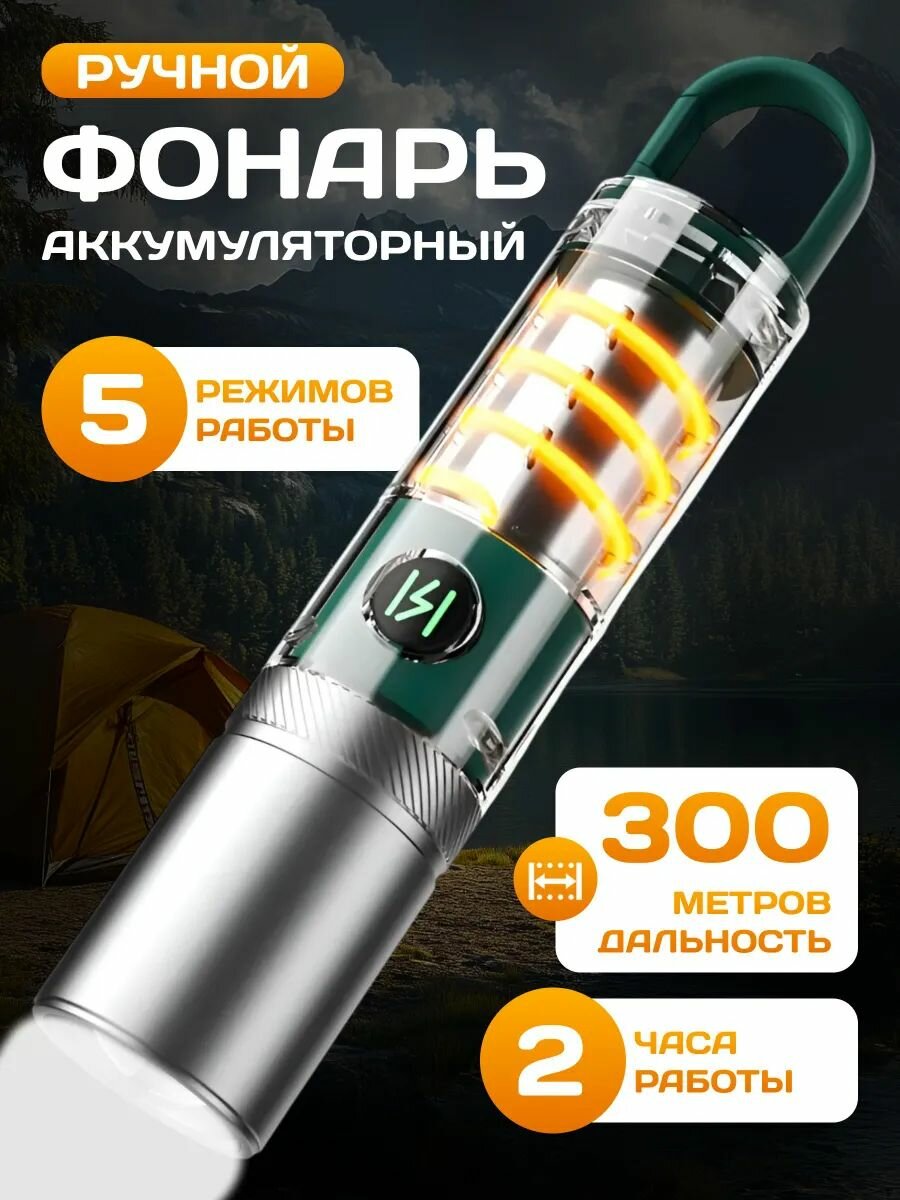 Фонарик ручной аккумуляторный с карабином. Кемпинговый фонарь.