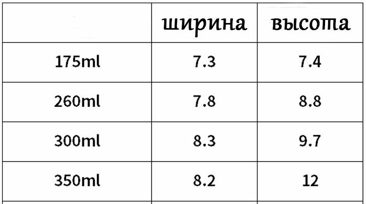 Кружка — фото 1