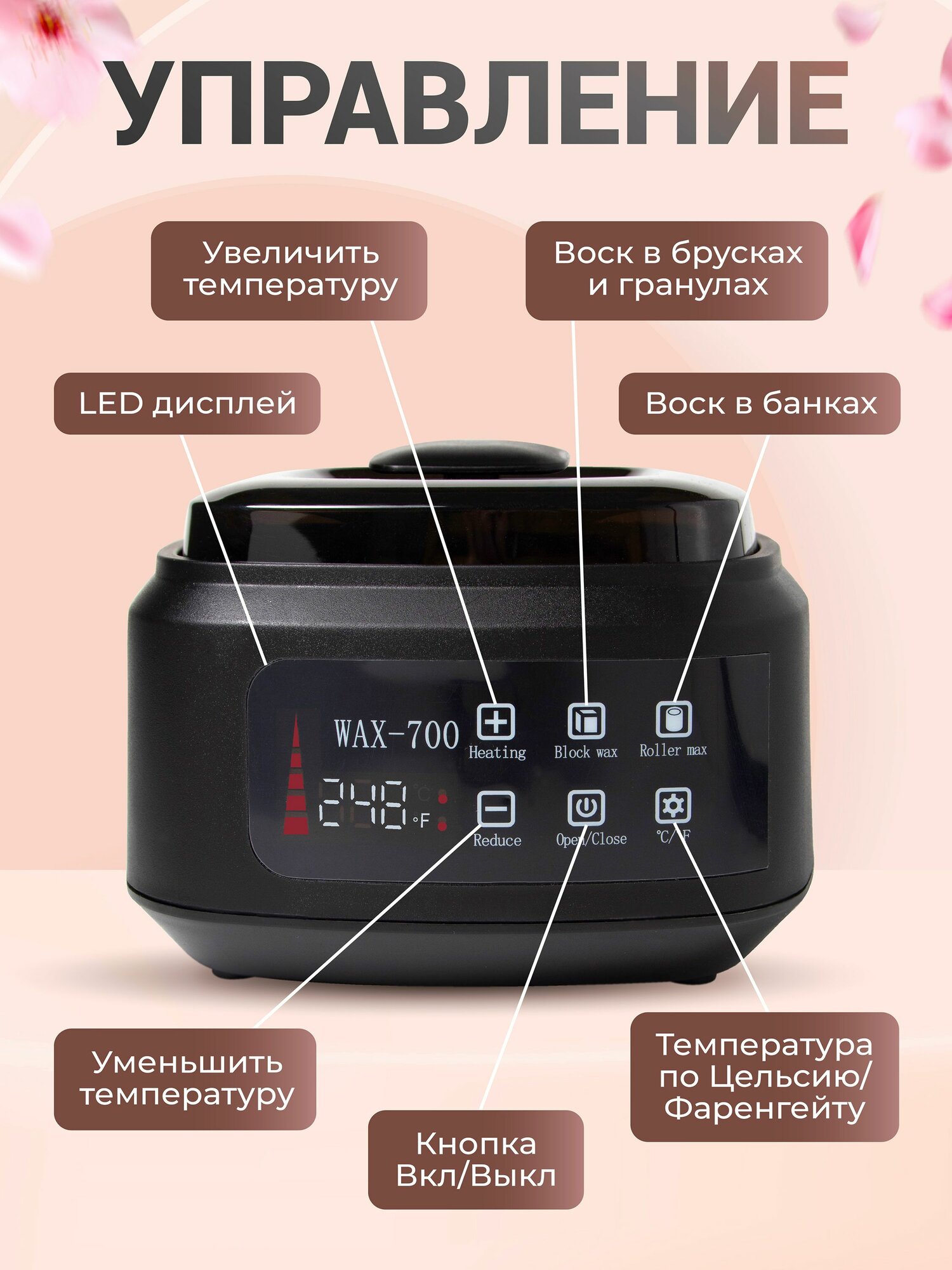 Разогреватель воска — фото 1