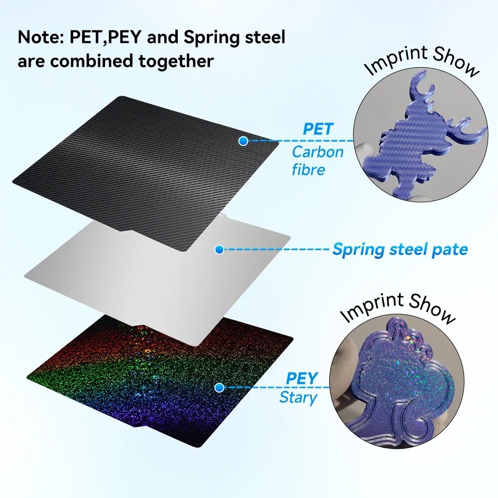 Bambu Lab Build Plate X1 Карбоновая пластина PEI 257x257 мм для 3D-принтеров PET PEY