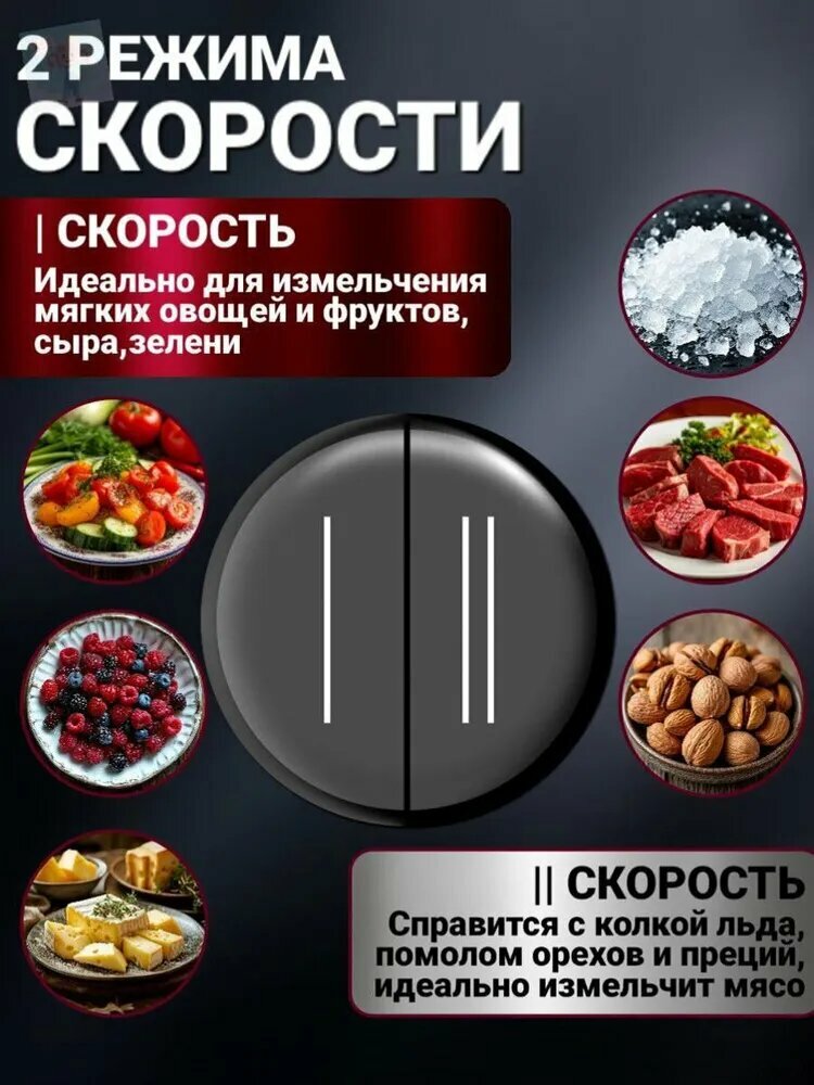 Измельчитель — фото 1