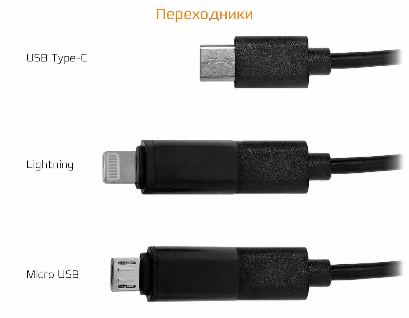 Эндоскоп CARCAM ENDO-01M, 5.5 мм, 640×480p, Угол обзора 60°, IP67 — фото 1