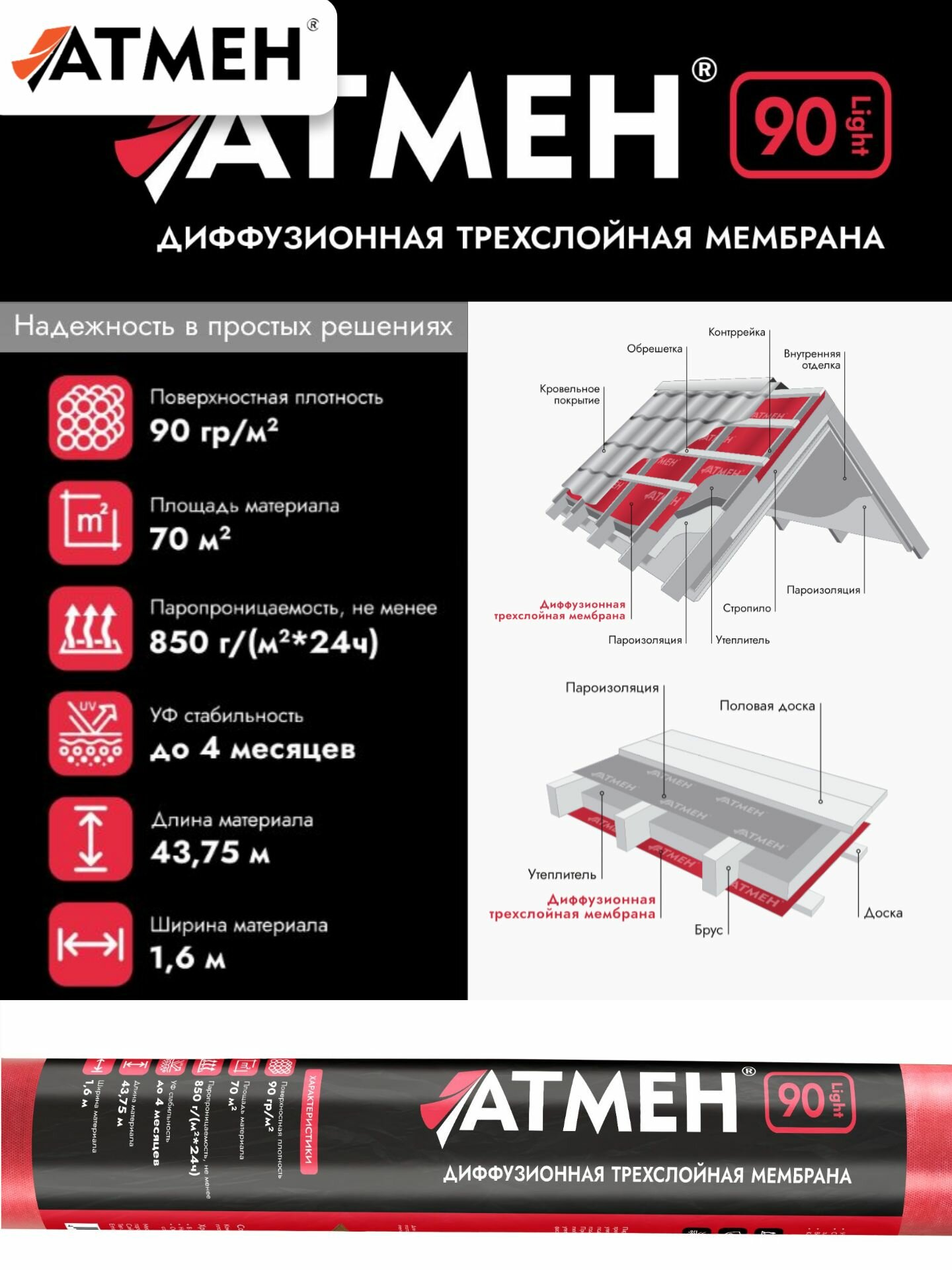 Диффузионная трехслойная мембрана для кровли атмен Light 90 (70 м2)