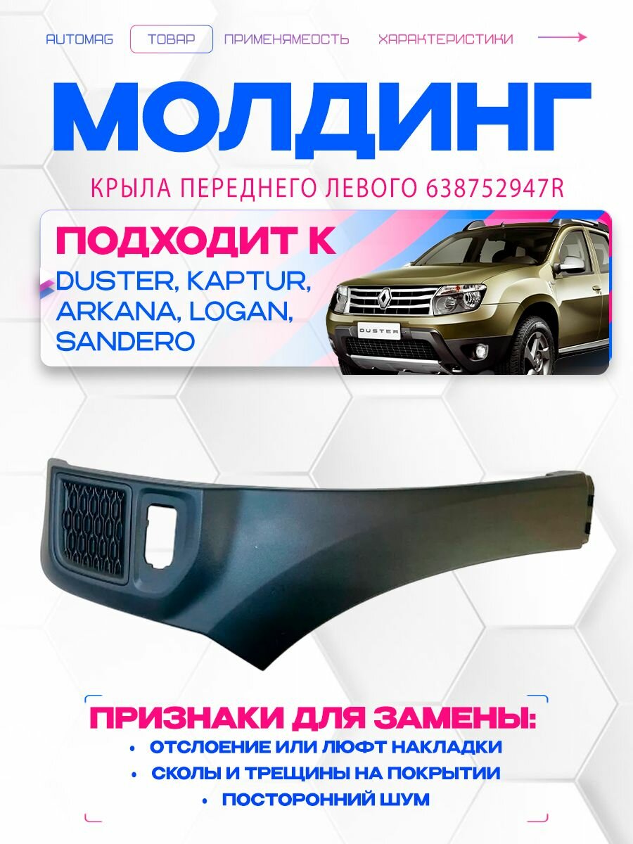 Накладка (молдинг) переднего левого крыла для Renault DusterII 2021+, оригинал, ABSпластик