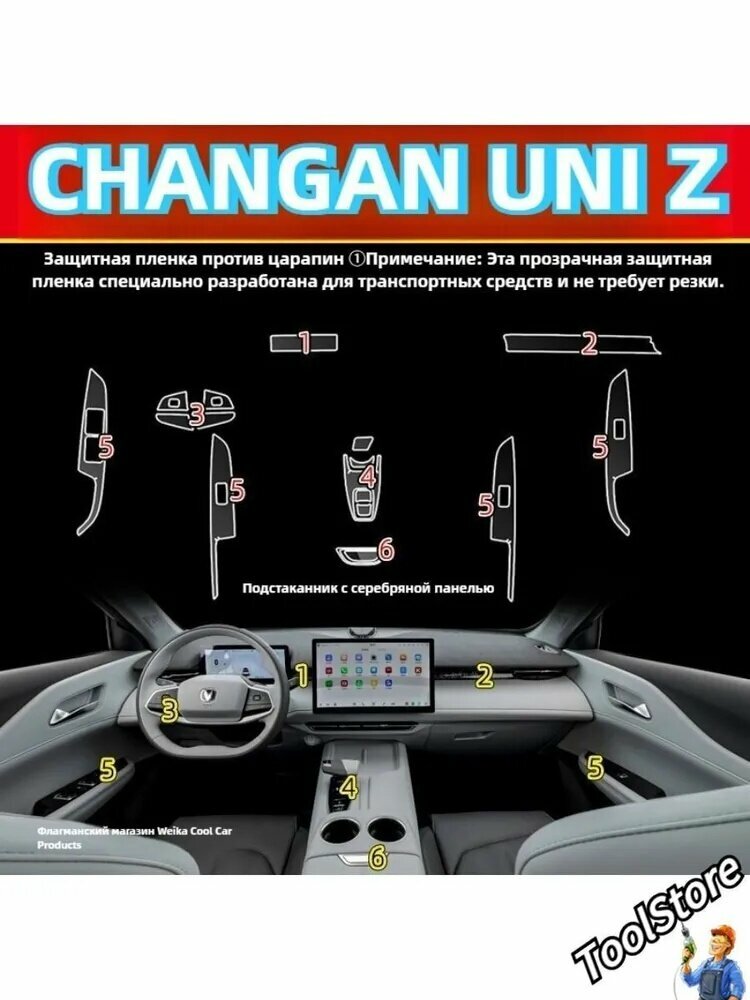 CHANGAN UNI-Z Защитная пленка TPU для салонов автомобилей CHANGAN UNI-Z Автозапчасти