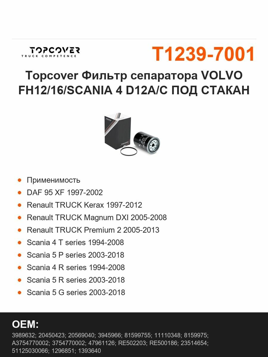Topcover Фильтр сепаратора VOLVO FH12/16/SCANIA 4 D12A/C под стакан