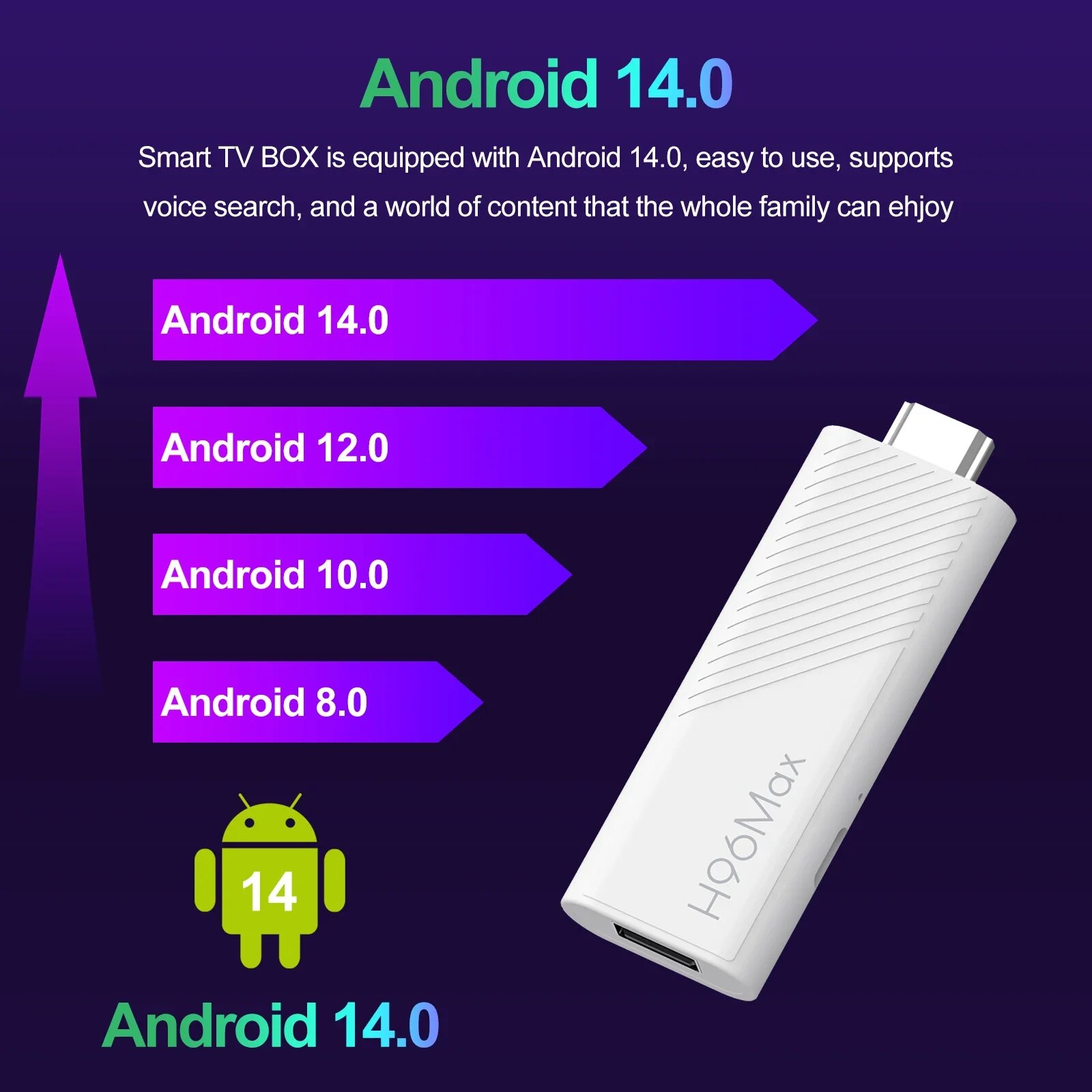 Android TV Stick 2GB+16GB — фото 1