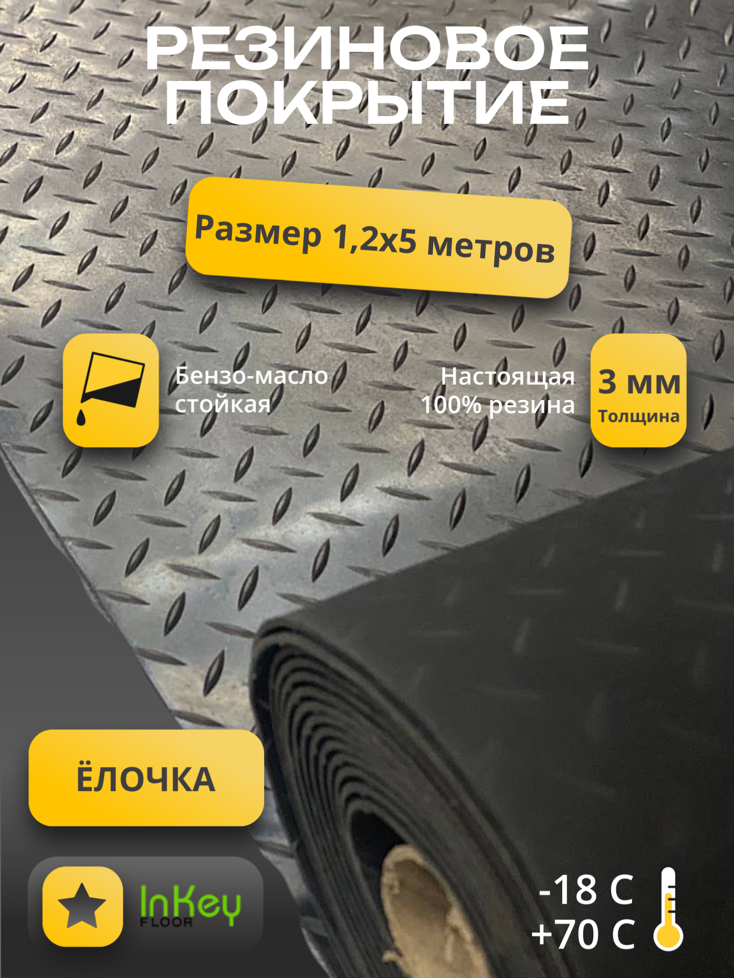 Резина рулонная защитная для склада Елочка