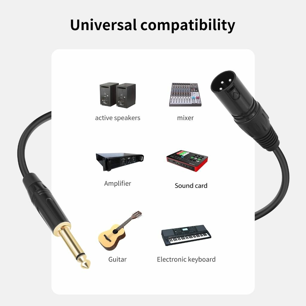 Кабель 1/4 дюйма на 3 Pin Male с двойным экраном