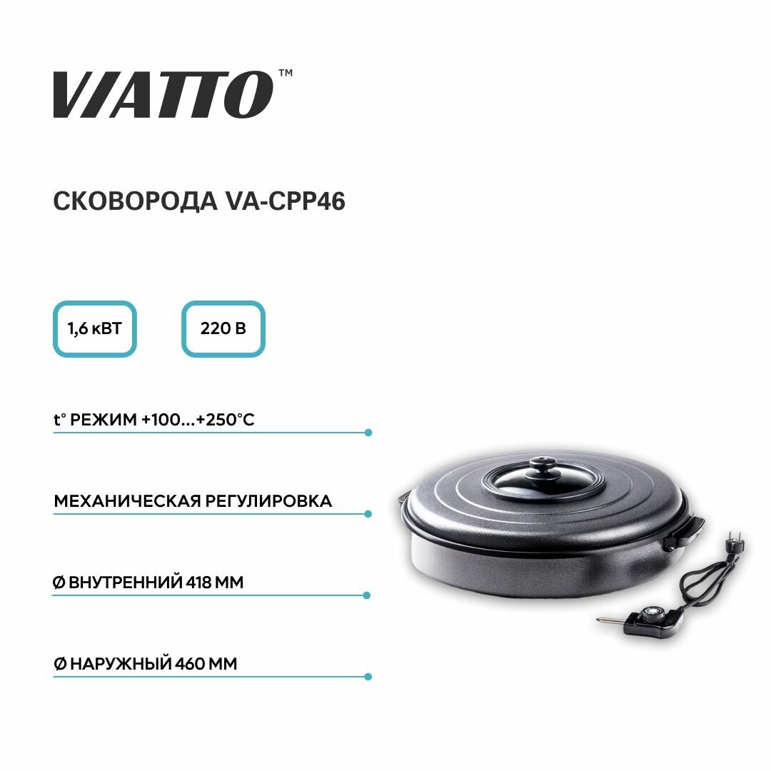 Электросковорода