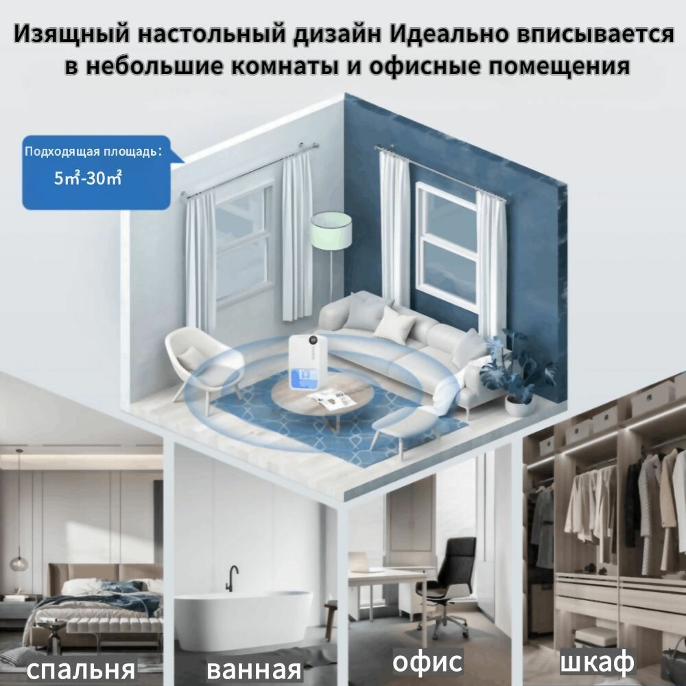 Осушитель воздуха — фото 1