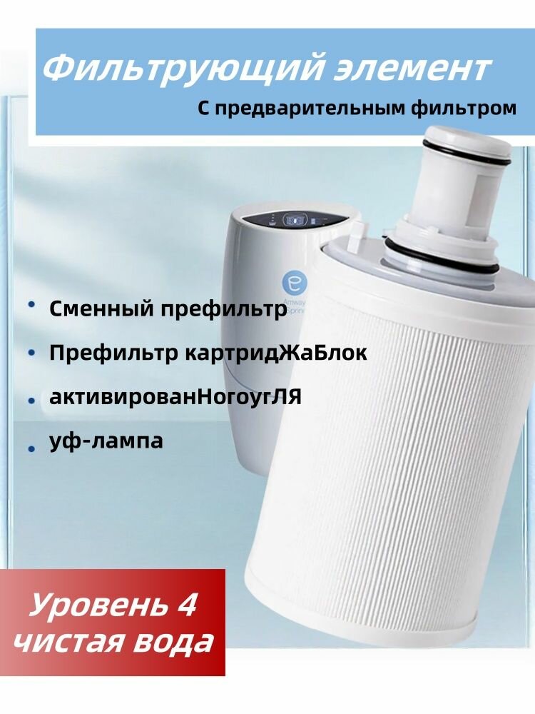 Сменный картридж для проточного фильтра