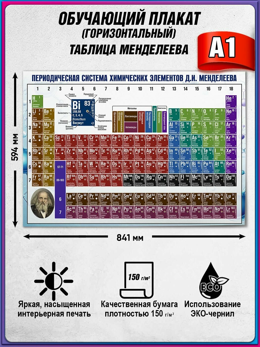 Плакат с подробной таблицей Менделеева формата А1 (60х84 см)