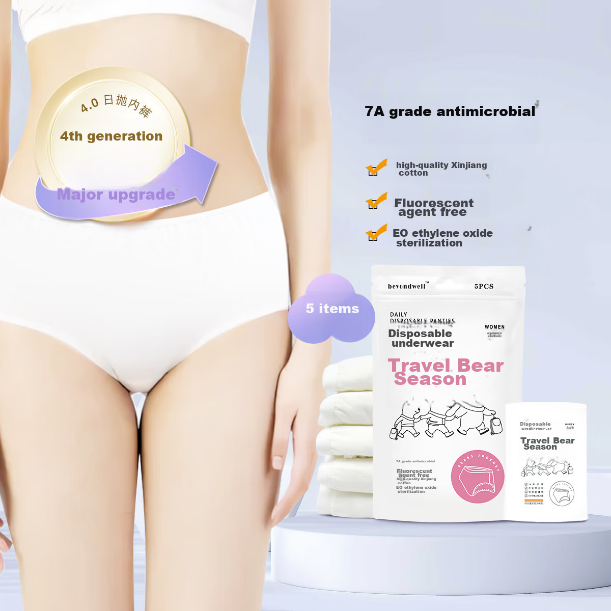 Lvxiongji Women's Disposable Underwear, 5 Pieces, XL Size, Maternity Postpartum Large Size, Pure Cotton, No-Wash Sterilized, Daily Disposable, Travel
