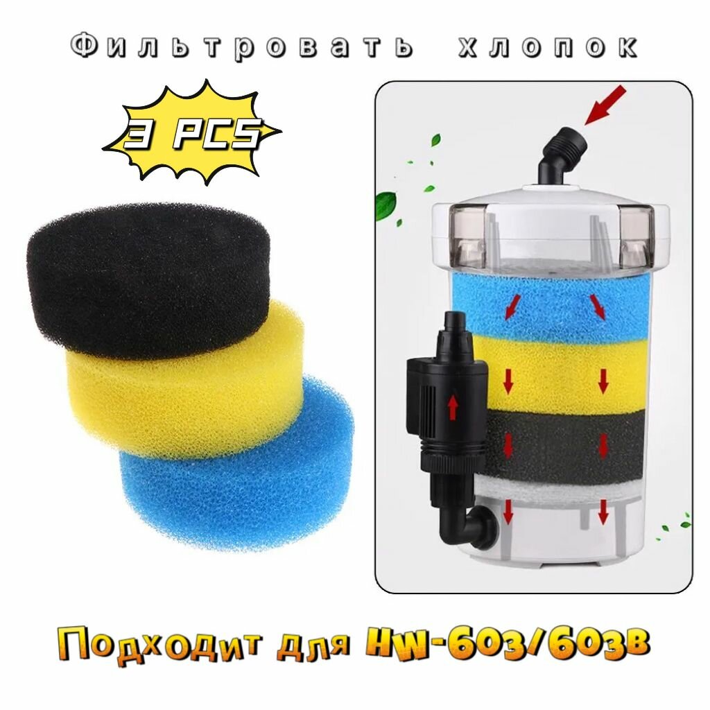 Упаковка из 3 штук, внешний фильтр HW-603/603B с хлопковым фильтром (желтый, синий и черный цвета)