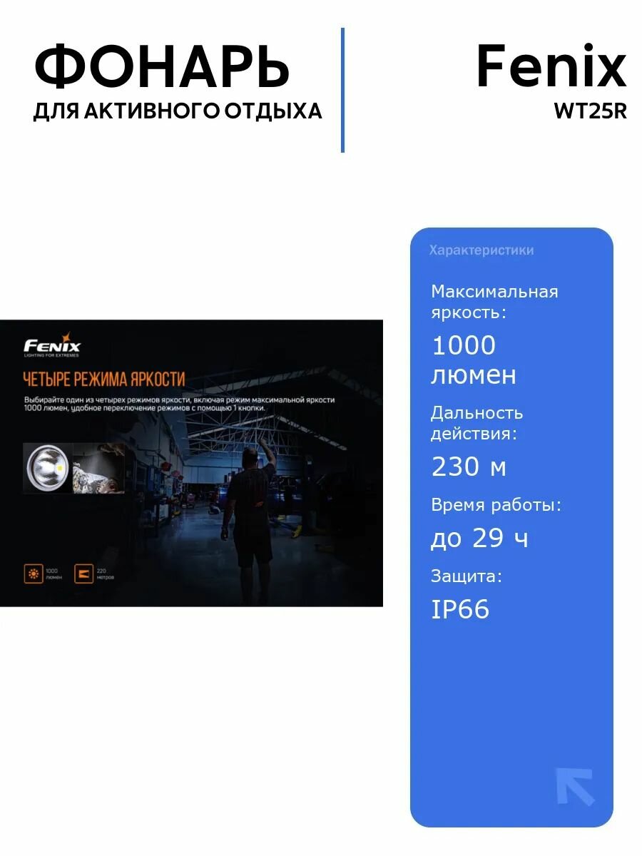 Фонарь Fenix WT25R, 1000 люмен, 6 режимов, USB, для активного отдыха и работы, IP66, легкий и мощный