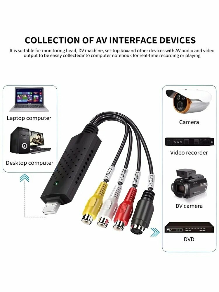 GJX Видеоконвертер VHS в цифровой формат USB 2.0, Карта захвата видео и аудио, Подходит для VCR и ТВ