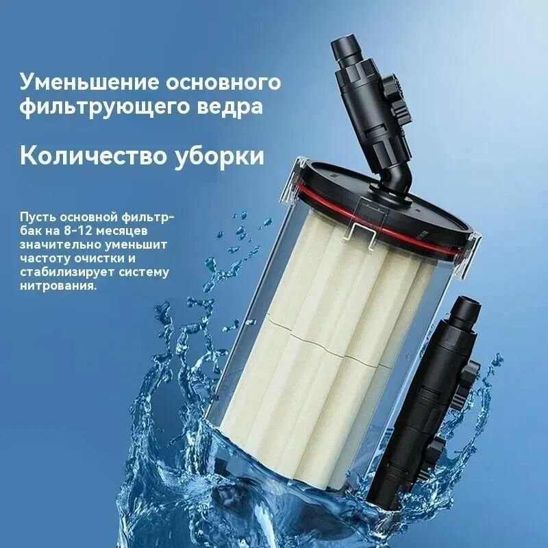 Фильтр для аквариума