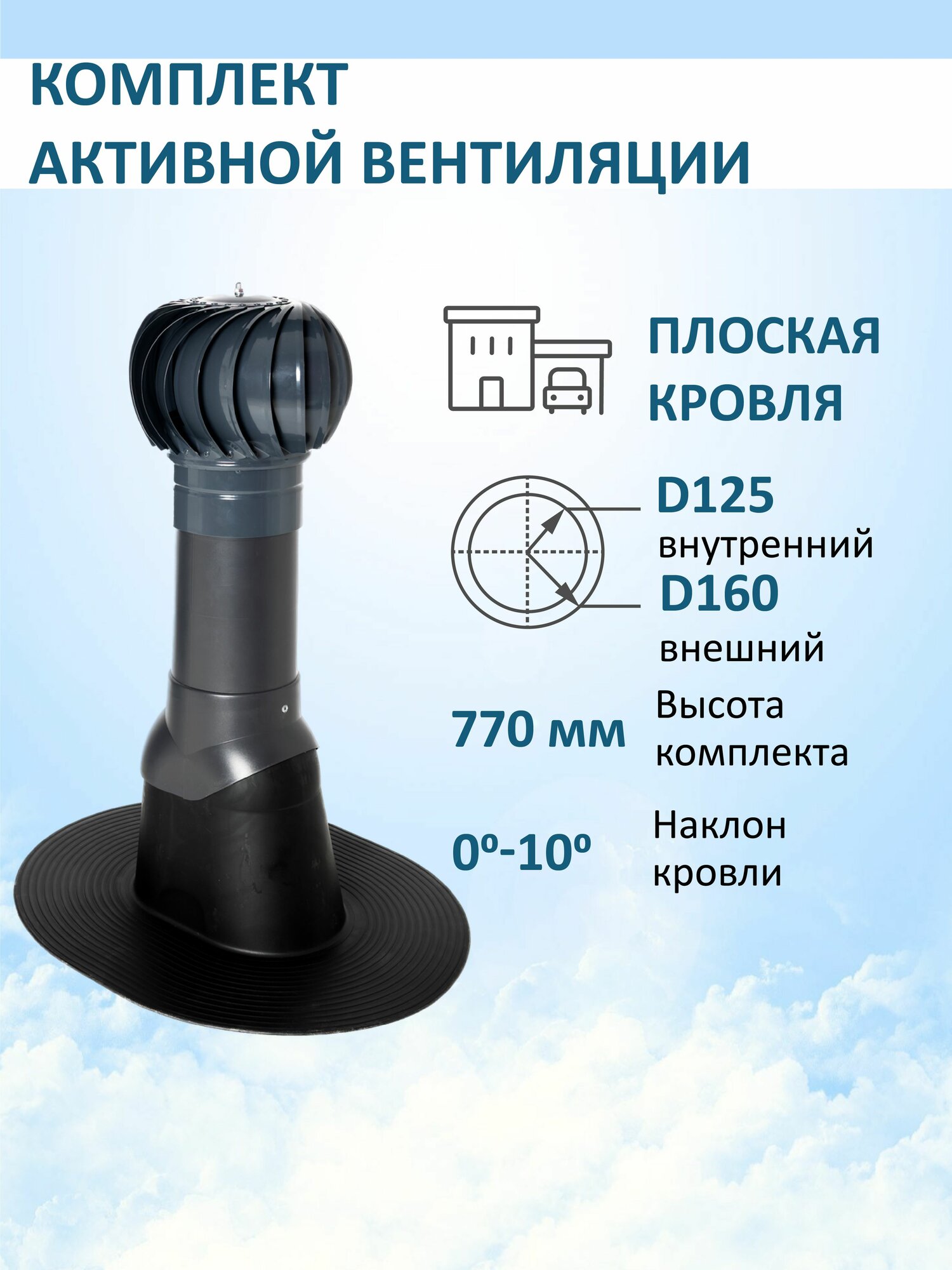 Комплект активной вентиляции: Турбодефлектор TD160, вент. выход утепленный высотой Н-500, для плоской кровли, RAL7024