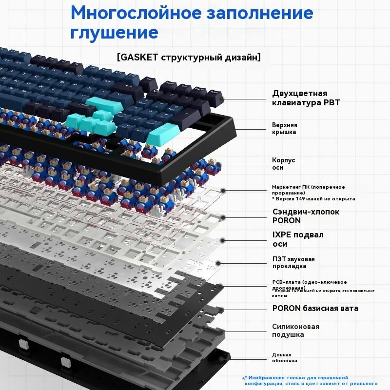 Xinmeng Игровая клавиатура беспроводная X98Pro DeepSea, (Outemu White), Английская раскладка, черный, синий