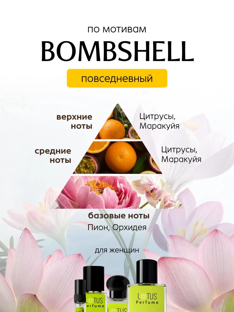 Духи по мотивам Bombshell