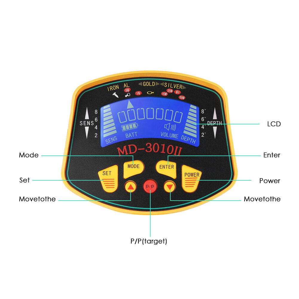 Высокочувствительный высокопроизводительный металлоискатель MD3010II Подземный металлоискатель Золотоискатель Охотник за сокровищами Металлоискатель Инструмент для поиска сокровищ