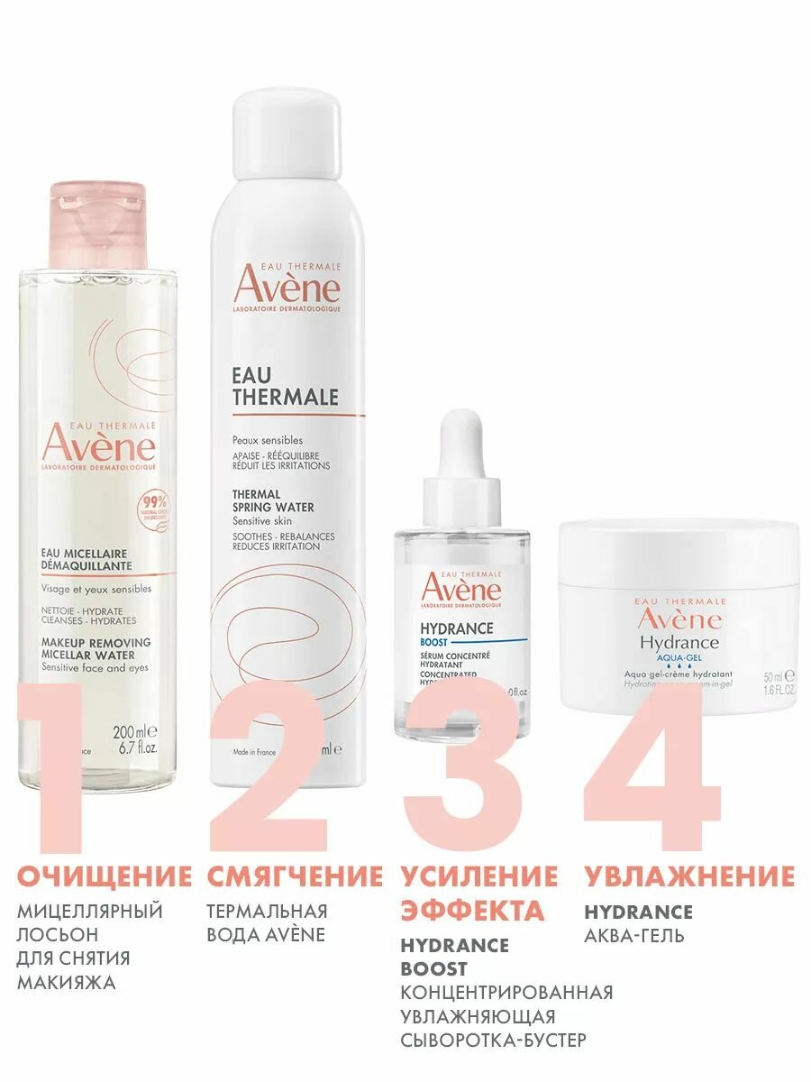 Термальная вода