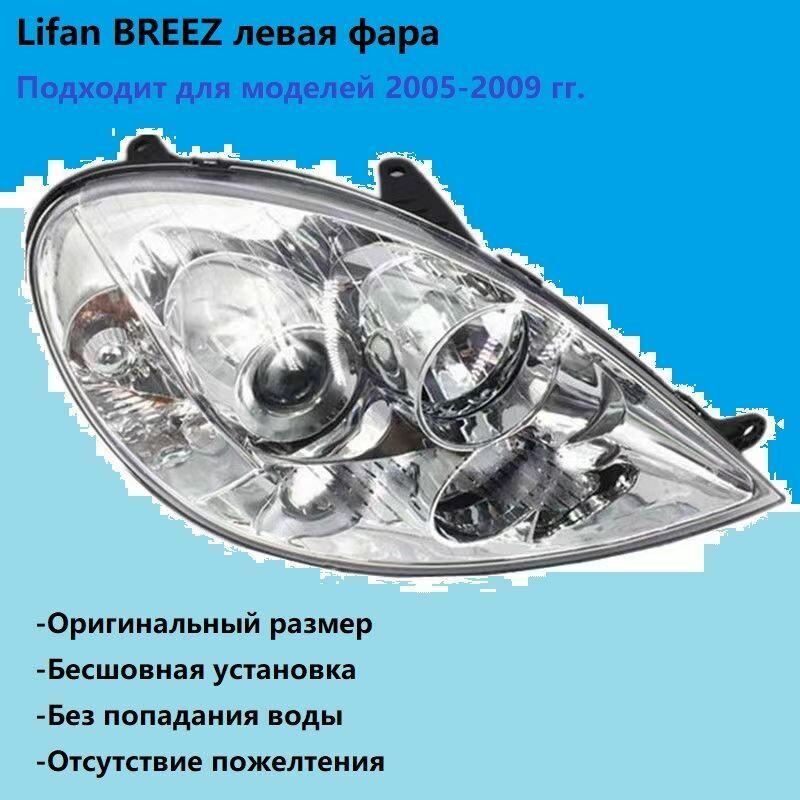 Фара автомобильная