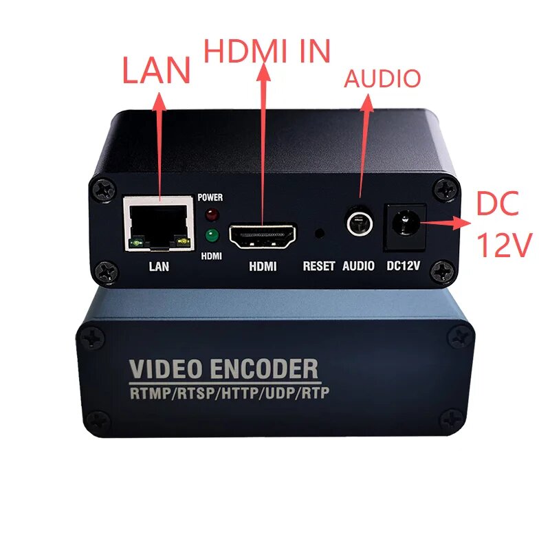 KINGITV XE1A HDMI энкодер 1080P для IPTV 1-channel HD Encoder — фото 1