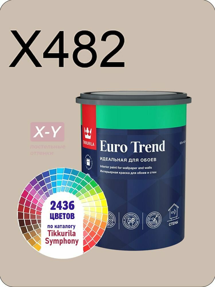 Краска для обоев Tikkurila Euro Trend 0,9л. пастельные оттенки X482