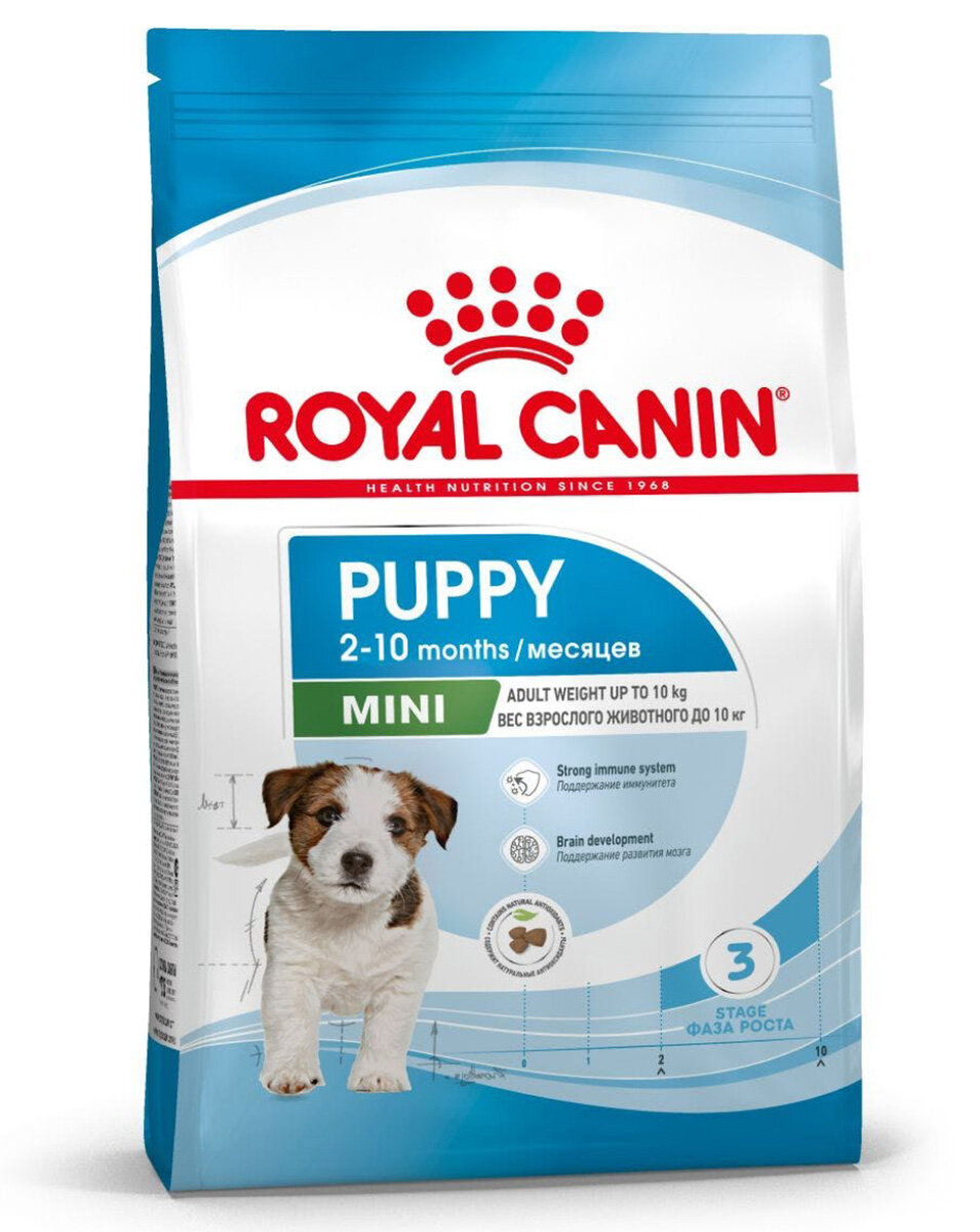 Корм сухой Royal Canin Mini Puppy для щенков мелких пород в возрасте до 10 месяцев, 4 кг