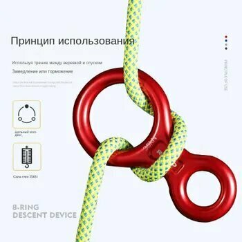 Страховочно-спусковое устройство