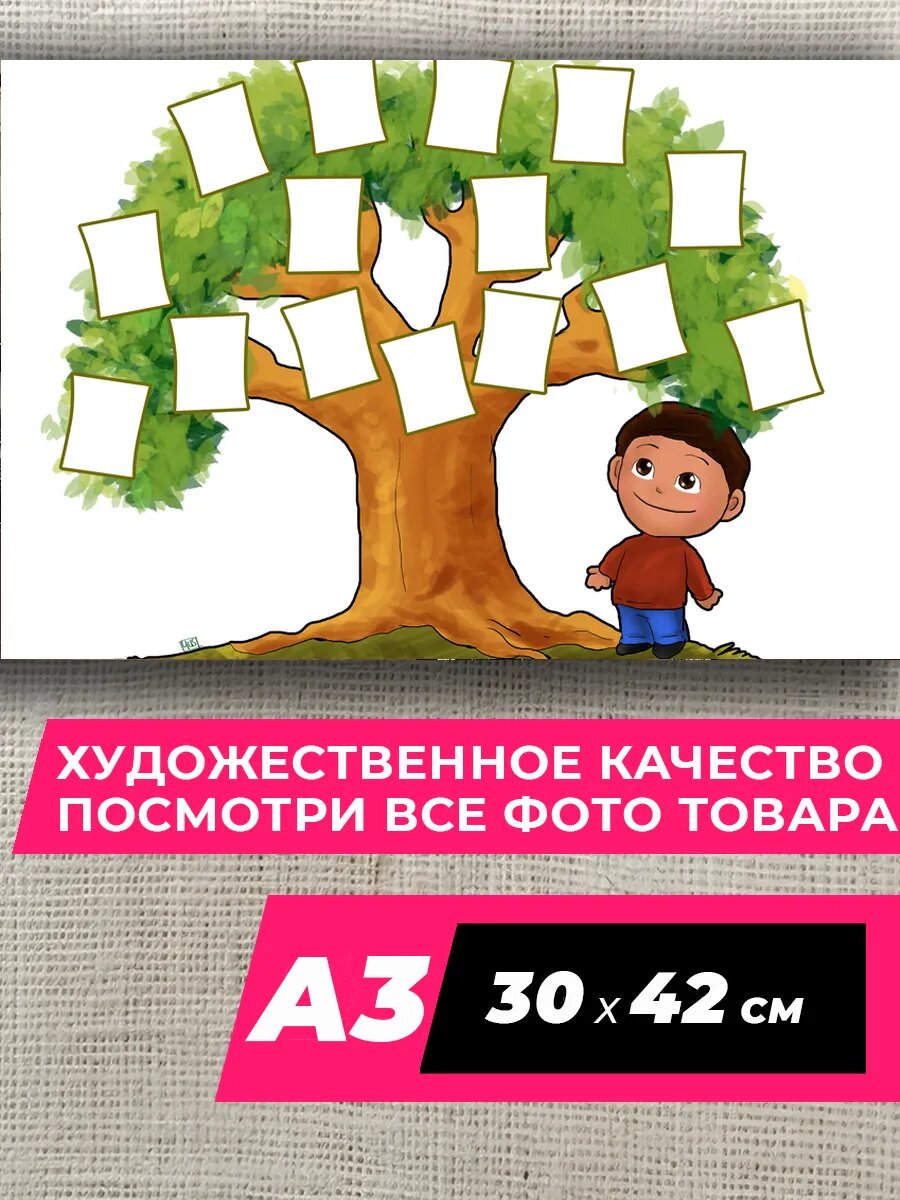 Постер Генеологическое дерево на стену A3, матовая фотобумага премиум качества