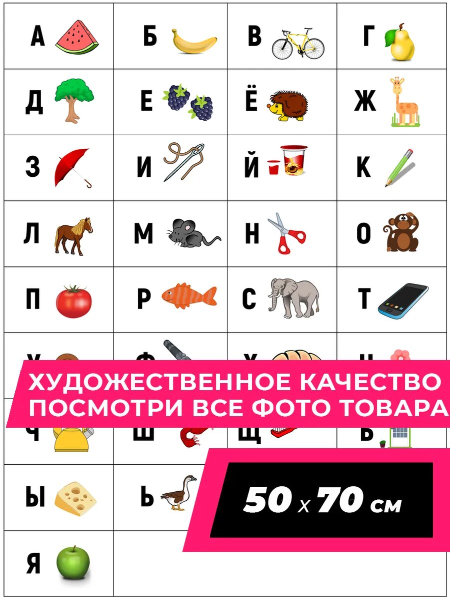 Плакат алфавит русский на стену в картинках 50 на 70