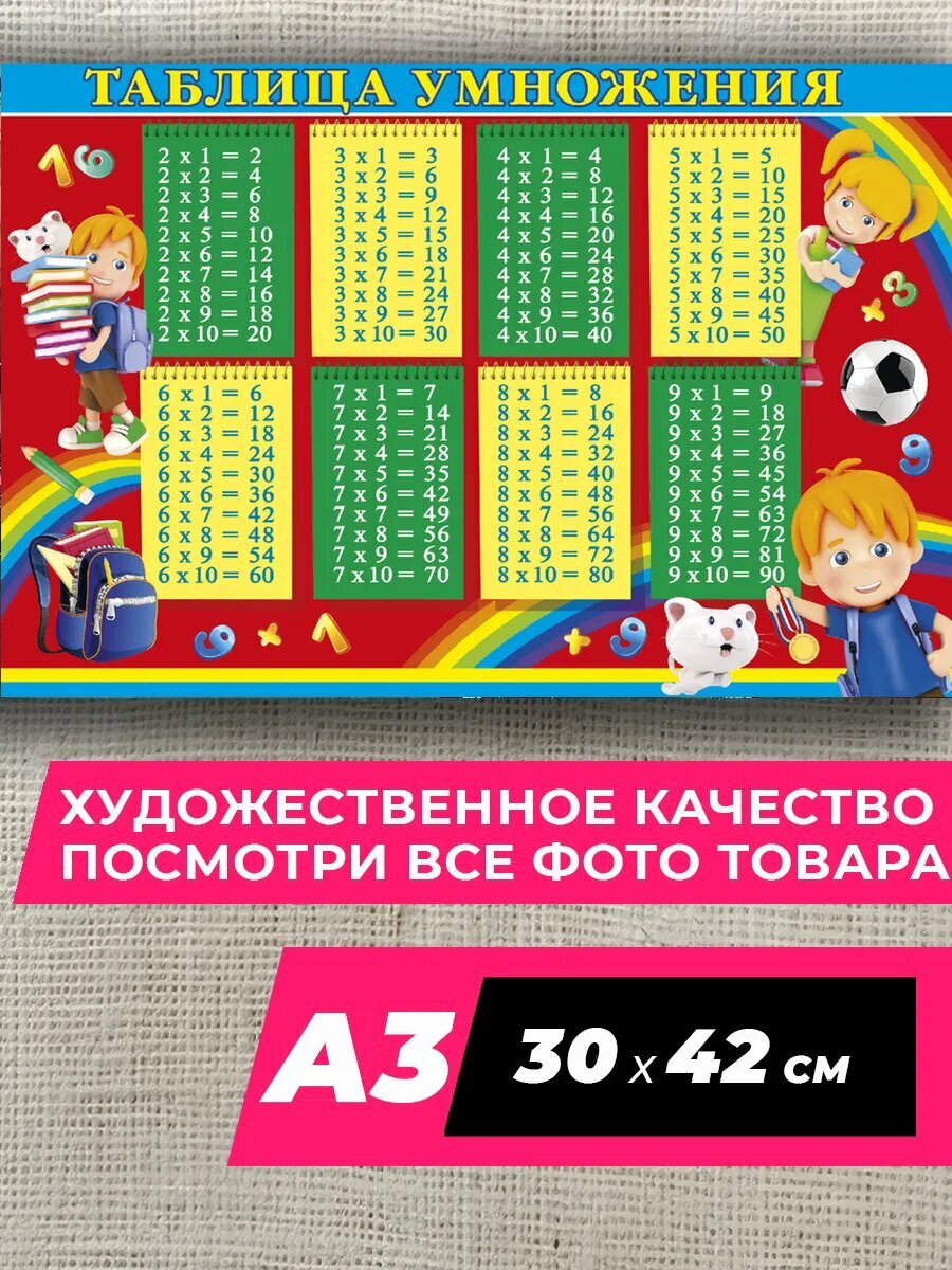 Таблица умножения плакат на стену A3