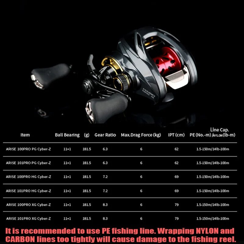 HAIBO 2025 Arise Series CYBER-Z Электронная катушка для литья Левая рука, CYBER-Z HG