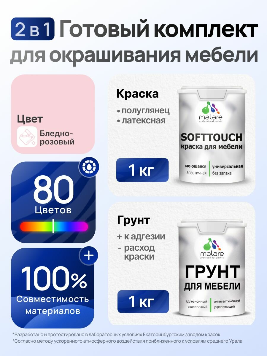 Комплект Malare SoftTouch для окрашивания мебели (1кг грунт + 1 кг краска), акриловый, без запаха, быстросохнущий, полуглянцевый, цвет бледно-розовый