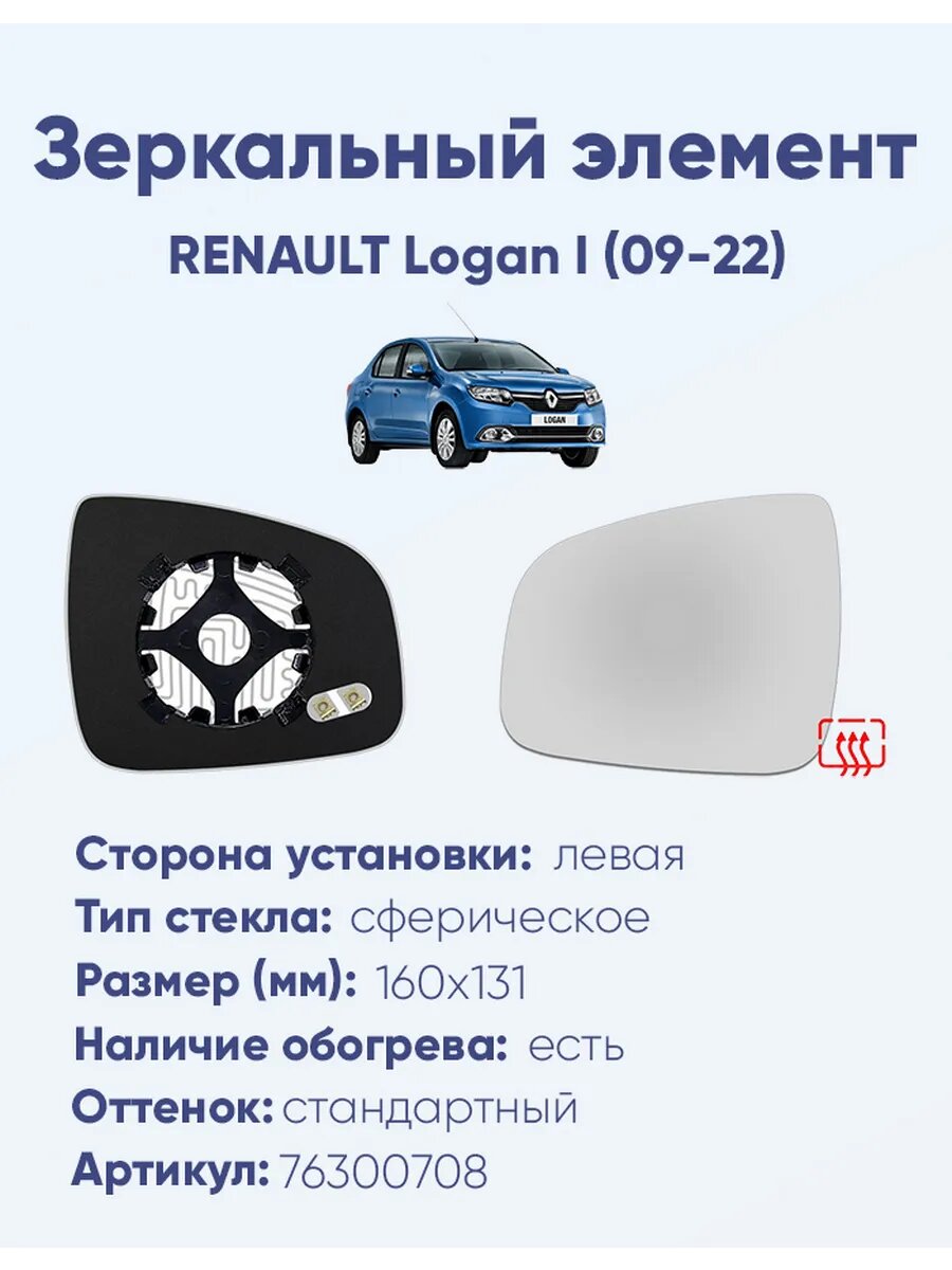 Зеркало RENAULT Logan I (09-22) 76300708