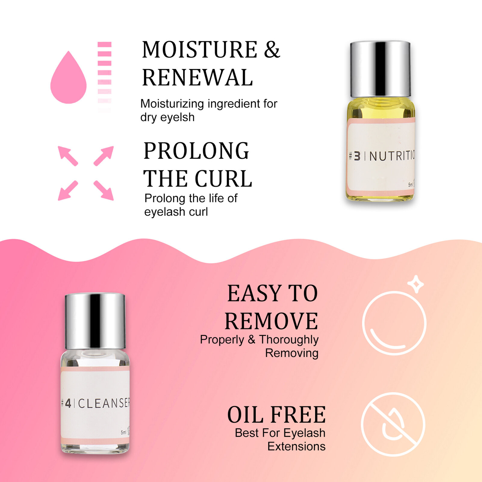 Bestauty ICONSIGN Lash Lift Kit Eyelash Perm Set Semi-Permanent Eyelash Perming Curling Kit with Lift Pads Cleaning Tool