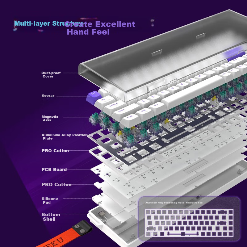 Hyeku BOX68HE Magnetic Axis Keyboard RT E-sports Gaming Customized Mechanical Wired Full Key Hot Swap 8K Return Rate Web Drive [Day] Magnetic God Axis White