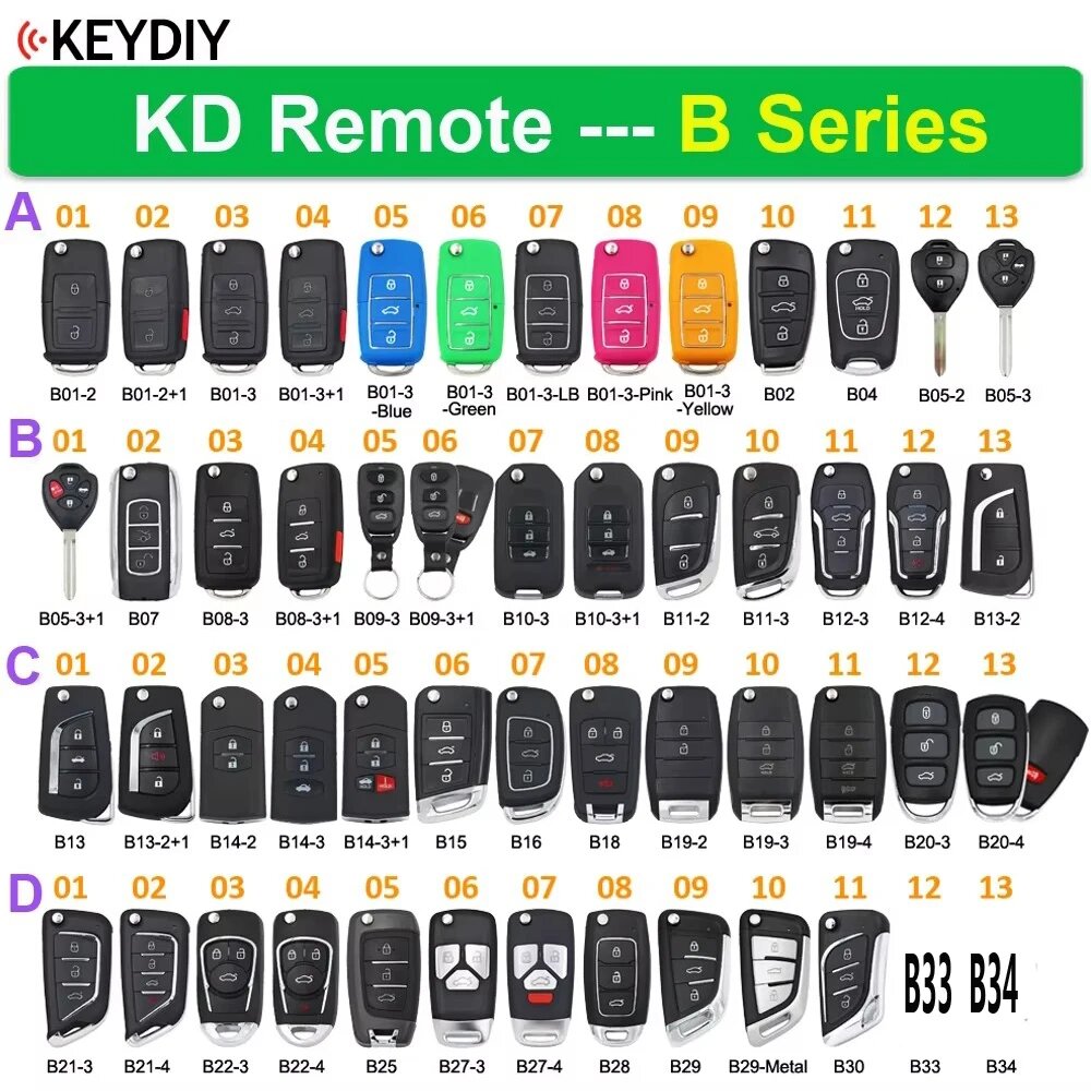 KEYDIY B Серия KD MINI Пульт 02, D кнопок