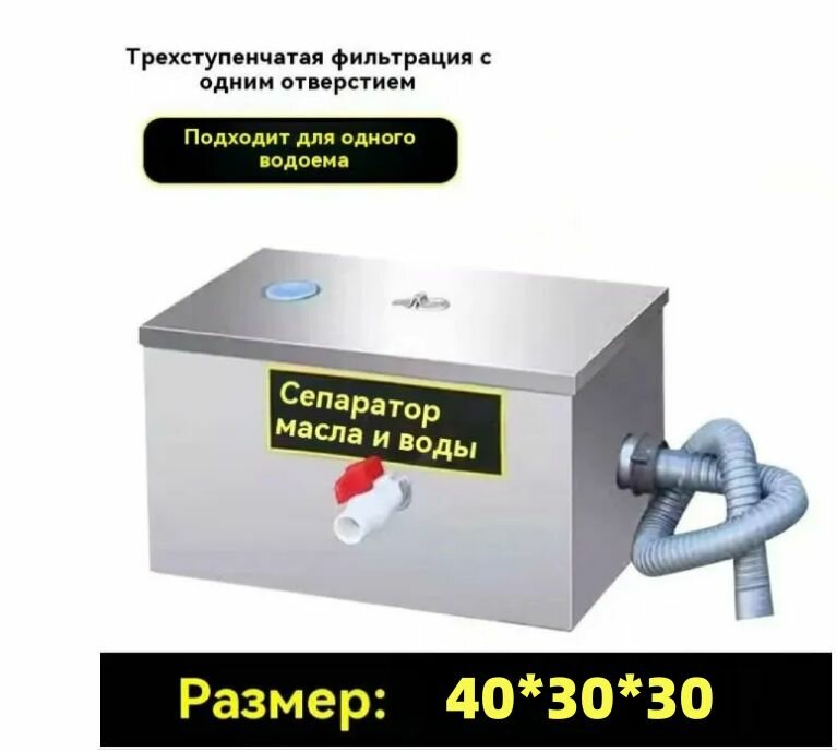 Жироуловитель под мойку / Жироуловитель Легко переполнять