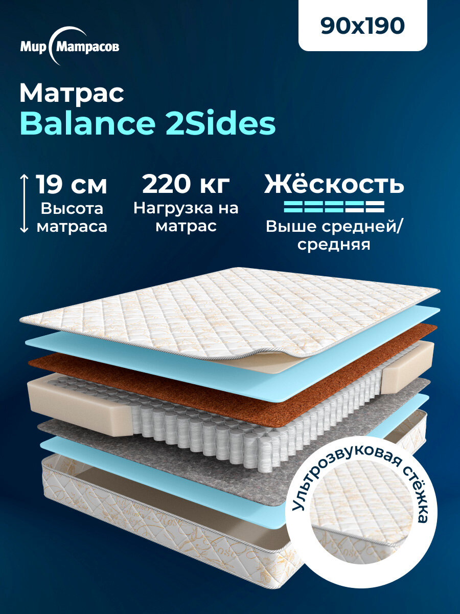 Матрас анатомический 90x190 Balance 2Sides, Независимые пружины