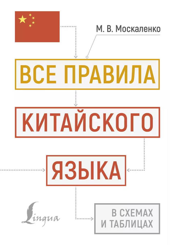 Книга "Все правила китайского языка в схемах и таблицах"
